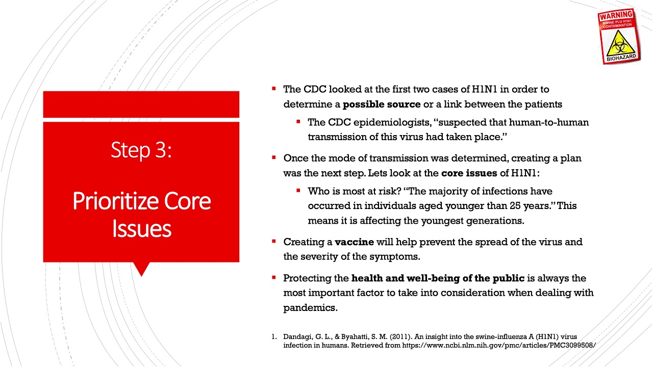 PH2 Powerpoint presentation H1N1 Pandemic
