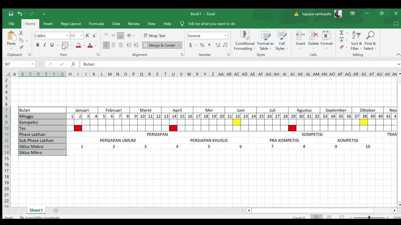 Tutorial periodisasi perencanaan program latihan