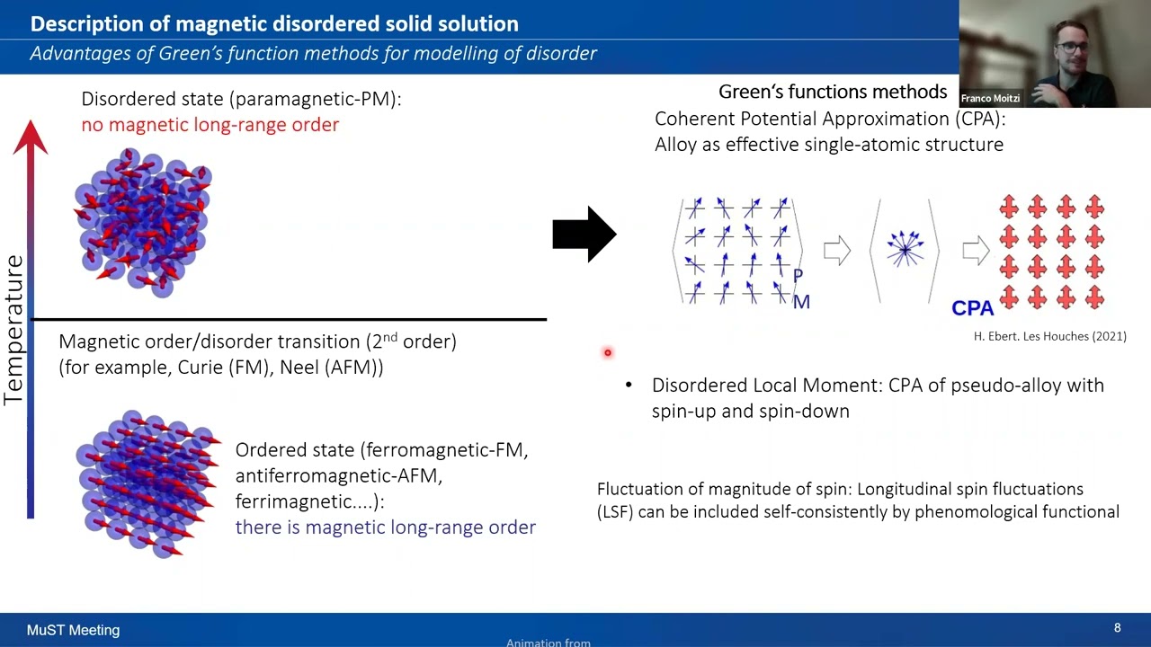 Prediction of solid solution strengthening of alloys from the first principles.