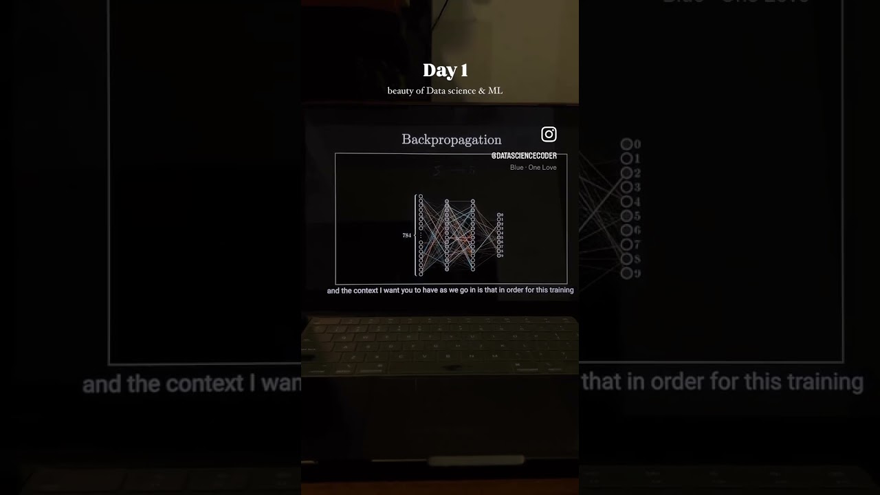 Data science 100days learning challenge #datascience #100daysofmlcode #100dayscodingchallenge
