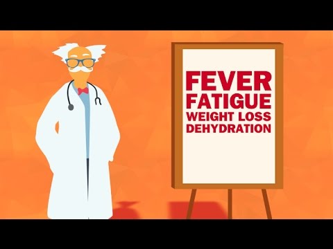 What is Ulcerative Colitis?