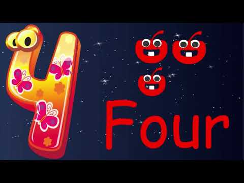 Learning Video Collection for Kids | Educational Videos and Nursery Rhymes from Nemo Kids Tv