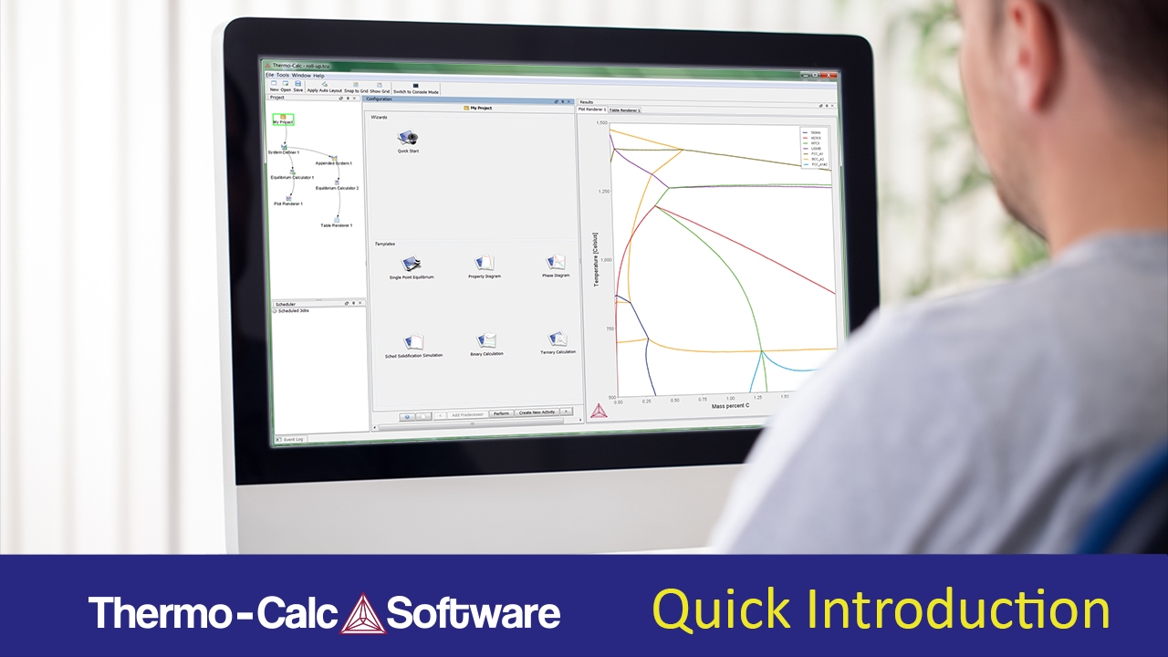 Thermo-Calc Overview
