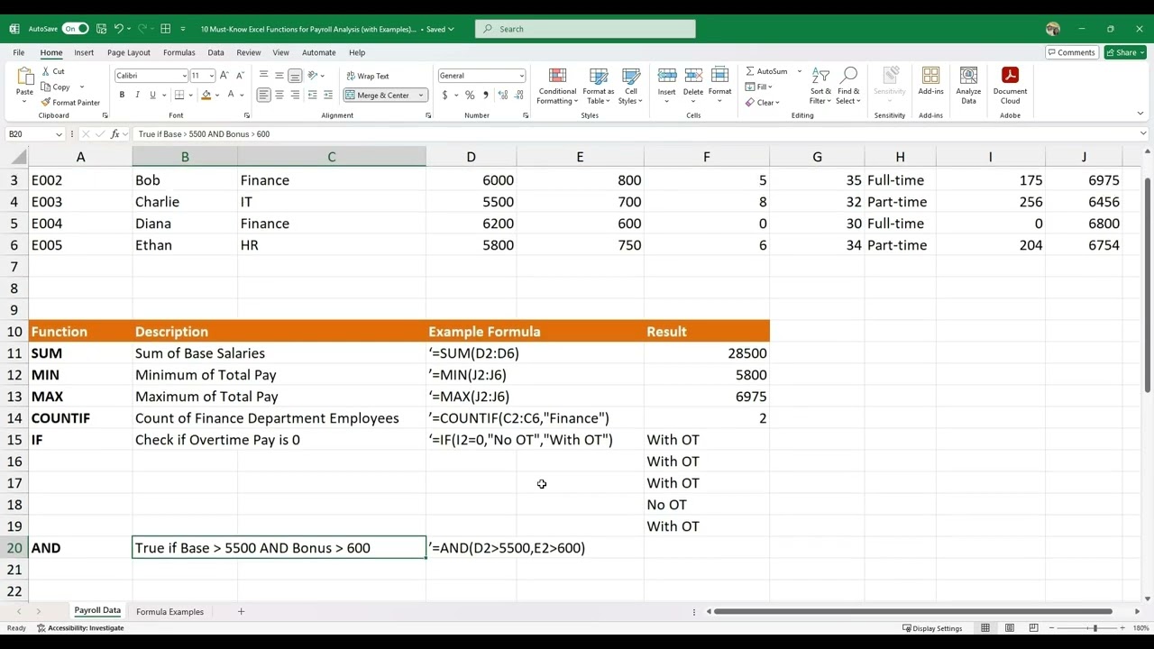 10 Must Know Excel Functions for Payroll Analysis with Examples