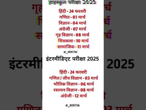 Up board exam scheme 2025 II Upmsp II2025 up board exam scheme IIUp board 10th and 12th exam 2025