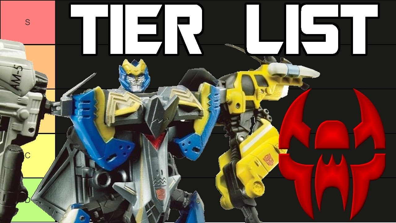 Tier Listing Transformers Power Core Combiners