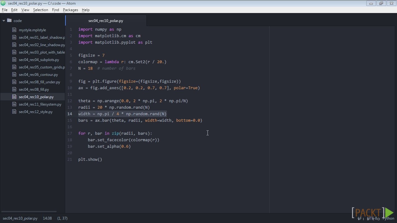 142   Drawing Polar Plots