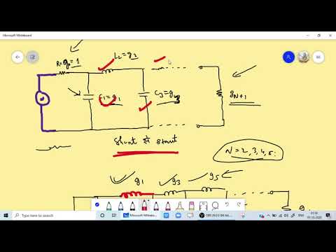 Maximally flat low pass prototype | insertion loss method RF design | RF filter design