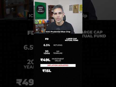 INR 10,000 in FD vs Mutual Funds! | Ankur Warikoo #shorts