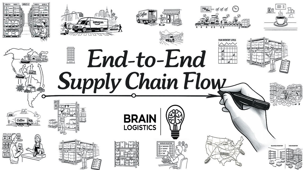 End-to-End Supply Chain Flow: From Raw Material to Customer