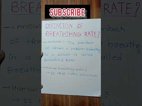 Breathing rate | What is breathing rate | Breathing rate definition