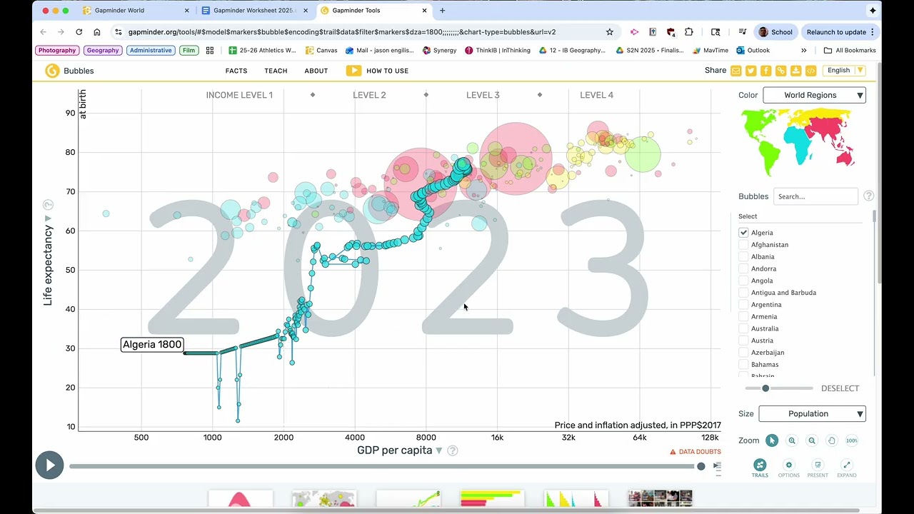 Gapminder Tutorial