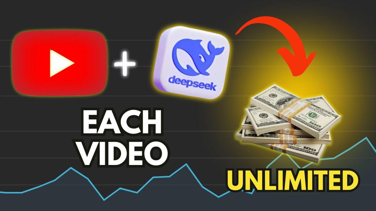 Creating Faceless YouTube Content in the Automobile Niche Using Deepseek AI | Galaxy.ai