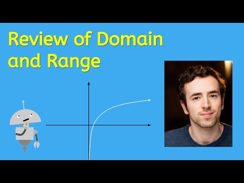 Review of Domain and Range - Algebra 2 for Teens!