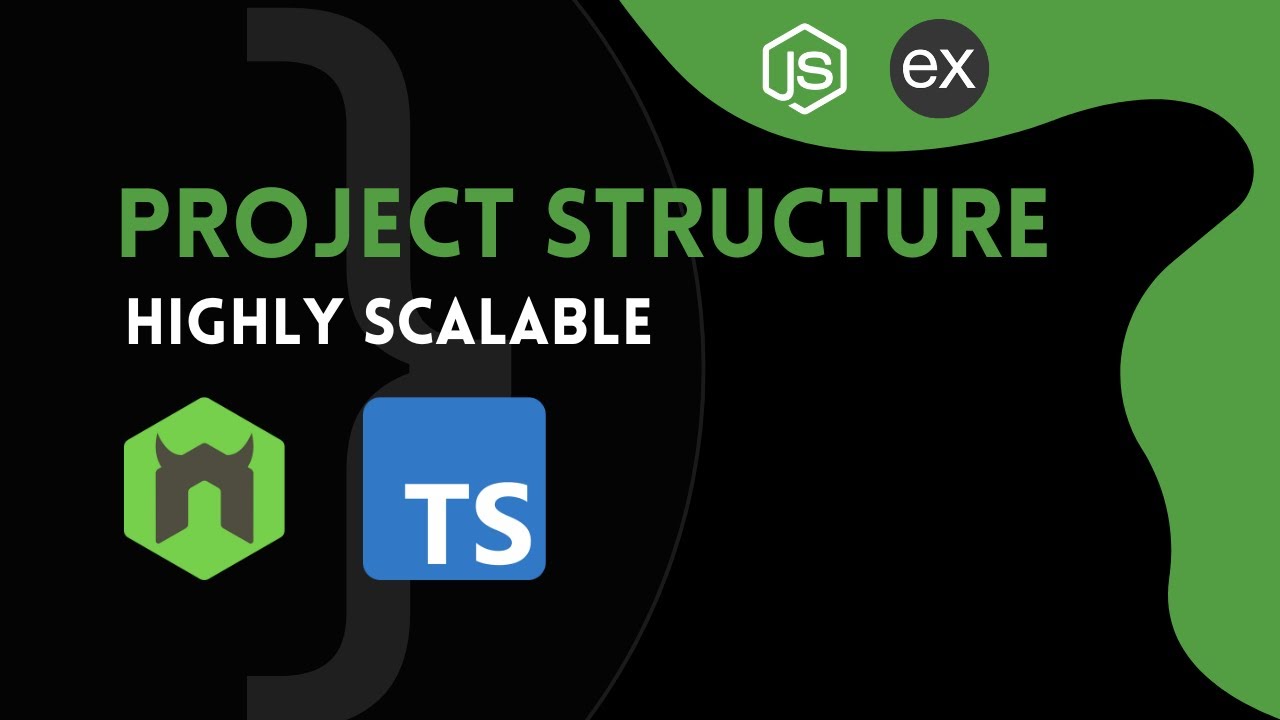 Scalable & Maintainable Directory Structure for Node.js + Express | Domain Driven Design