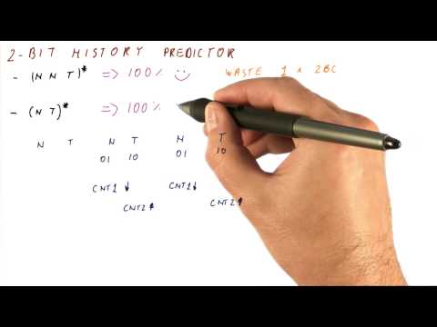 Learn 2 Bit History Predictor 2 Georgia Tech HPCA Part 1 - Mind Luster