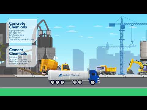 Tailor-made Solutions for Construction Chemicals