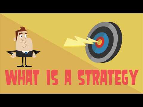What is strategy, strategy explained simple
