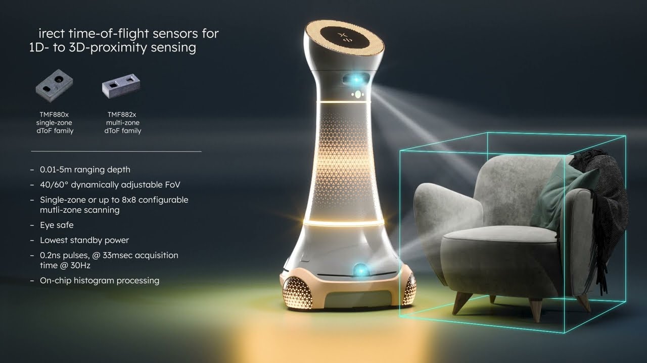 ams OSRAM Robotic portfolio