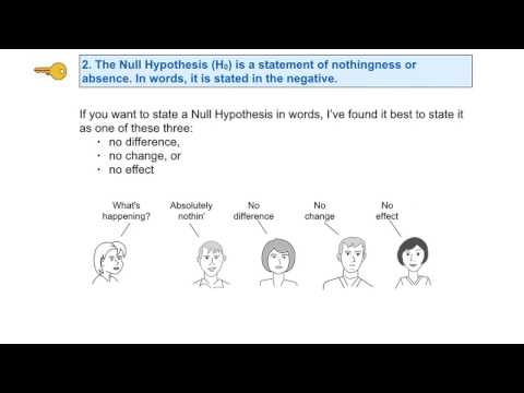 Null Hypothesis