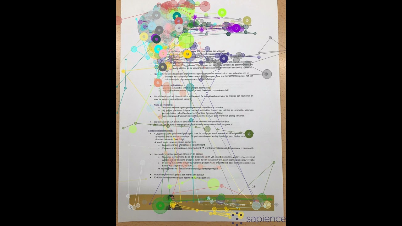 Eye-tracking in action
