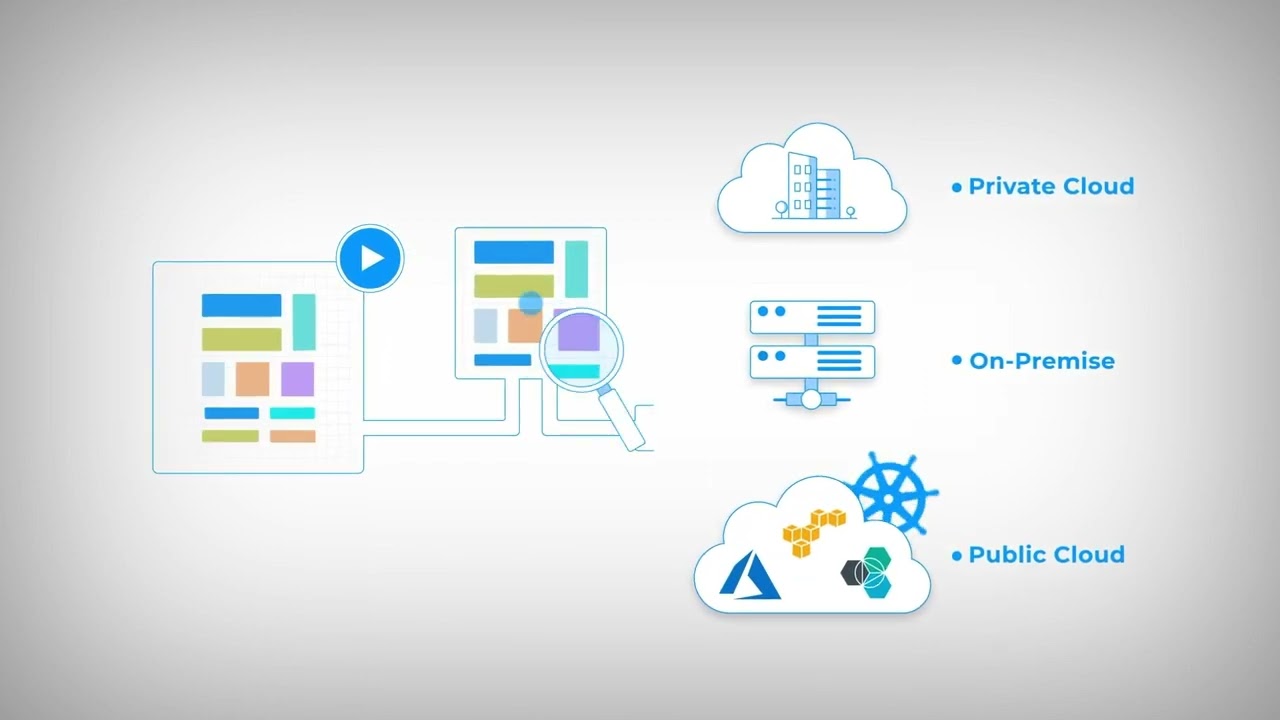 WaveMaker Platform - Overview