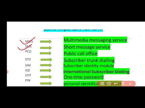 FULL FORM OF SMS,MMS,PIN,OTP,