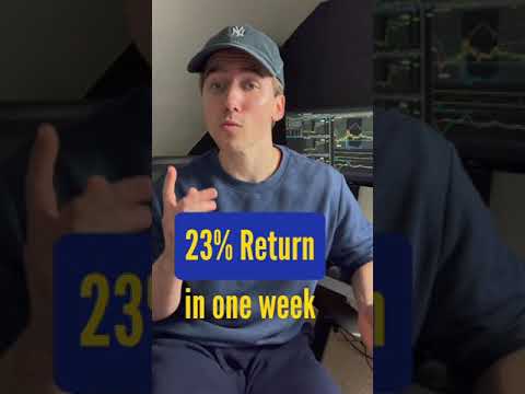 +23% Weekly Passive Income for Small Accounts Trading Options