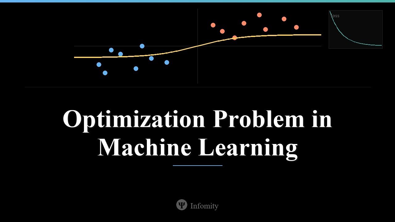 The Optimization Problem in Machine Learning Simplified (Animated Guide)