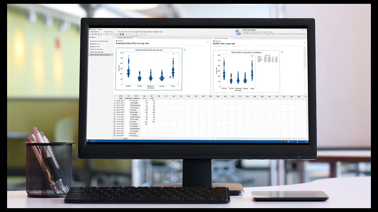 Minitab Tutorial boxplot analysis - minitab software basics -