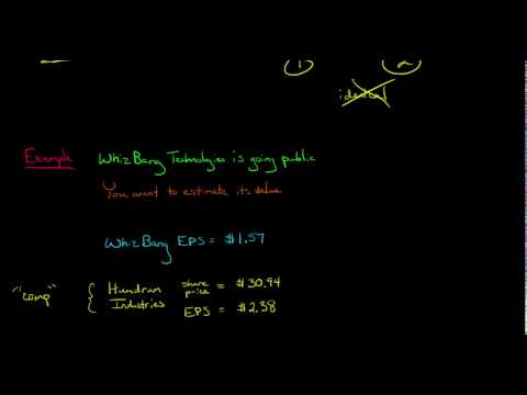 Valuation using Multiples