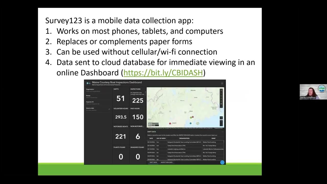 2026 CBI App training
