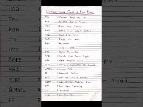 Computer full form ( part - 1) ~ CPU , RAM , ROM || #ssc #cpo #sscgd2023 #ssccgl #exam