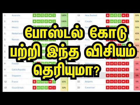 Do you know these matter about postal code |போஸ்டல் கோடு பற்றி இந்த விசியம் தெரியுமா?