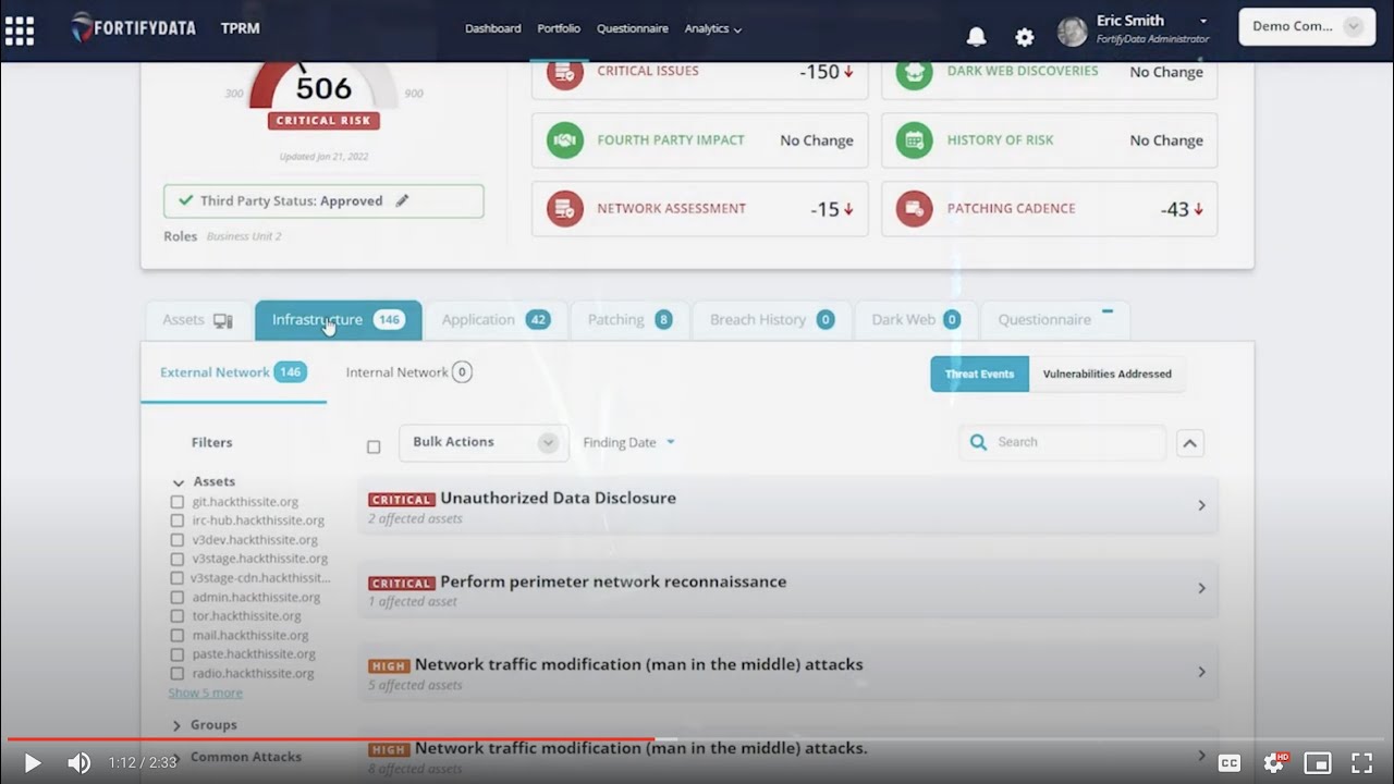 Third Party Risk Management (TPRM) - FortifyData