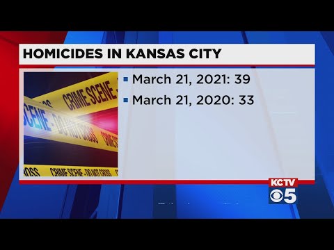 KCTV5 News Morning Update: March 22, 2021