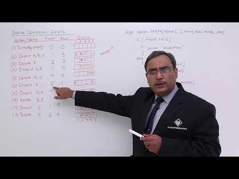 Learn Queue Operations Delete - Mind Luster
