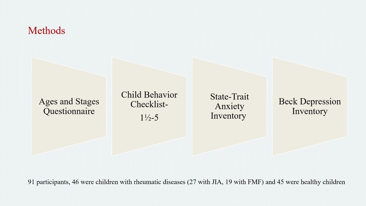 Developmental and Behavioral Problems of Preschool Children with Chronic Rheumatic Diseases