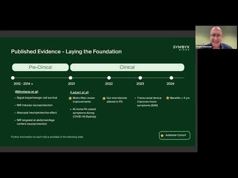 PD Warrior INSIGHT Conference 2025 - 'Light Therapy for Parkinson's' with Dr Wayne Markman