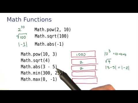 Learn Math Functions Intro to Java Programming - Mind Luster
