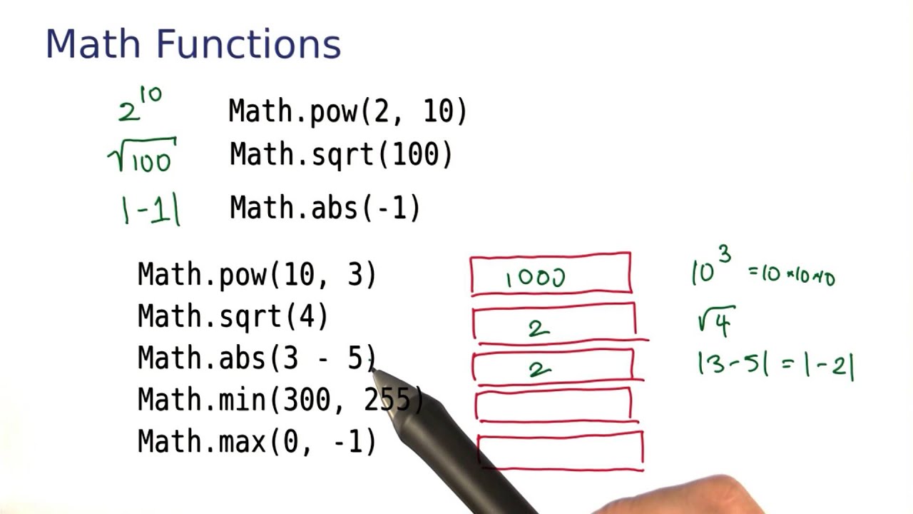 Math Functions - Intro to Java Programming
