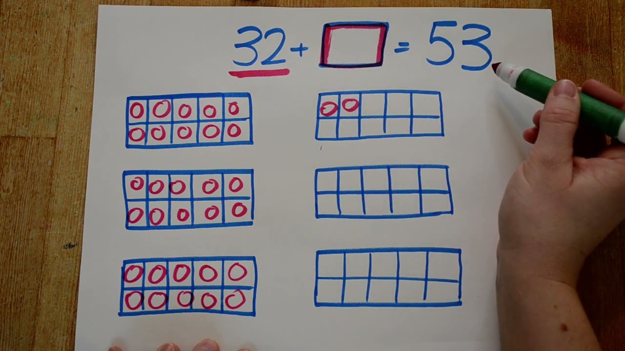 Mathematics - missing term addition