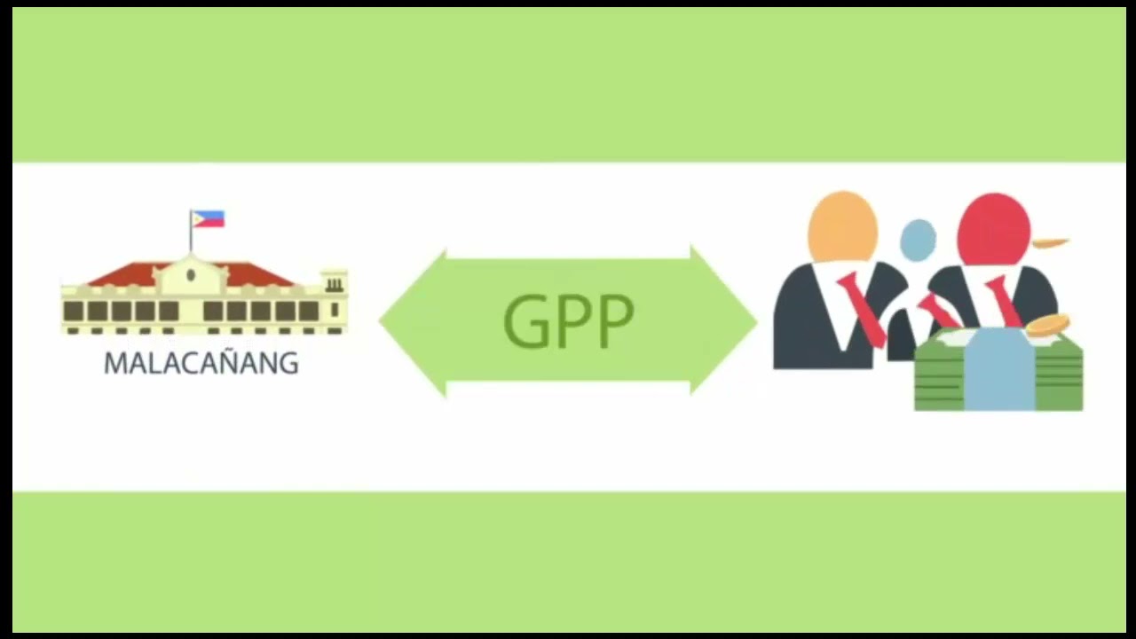 Green Public Procurement Animation