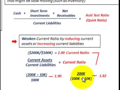 Current Liabilities Accounting (Current Ratio, Acid Test Ratio or Quick Ratio, Measuring Liquidity)