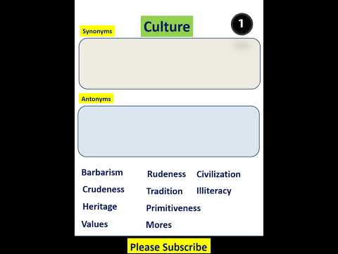 Culture - Synonyms and Antonyms