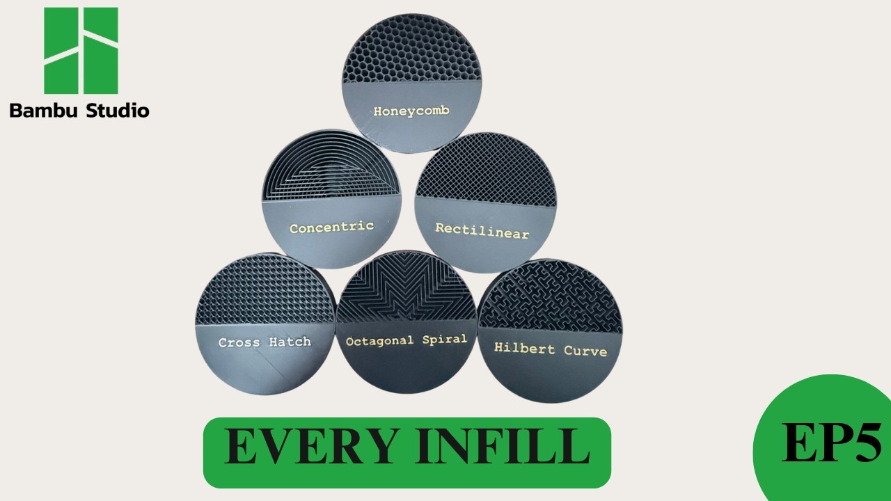 Bambu Studio Infill Patterns Explained  Every Infill Compared