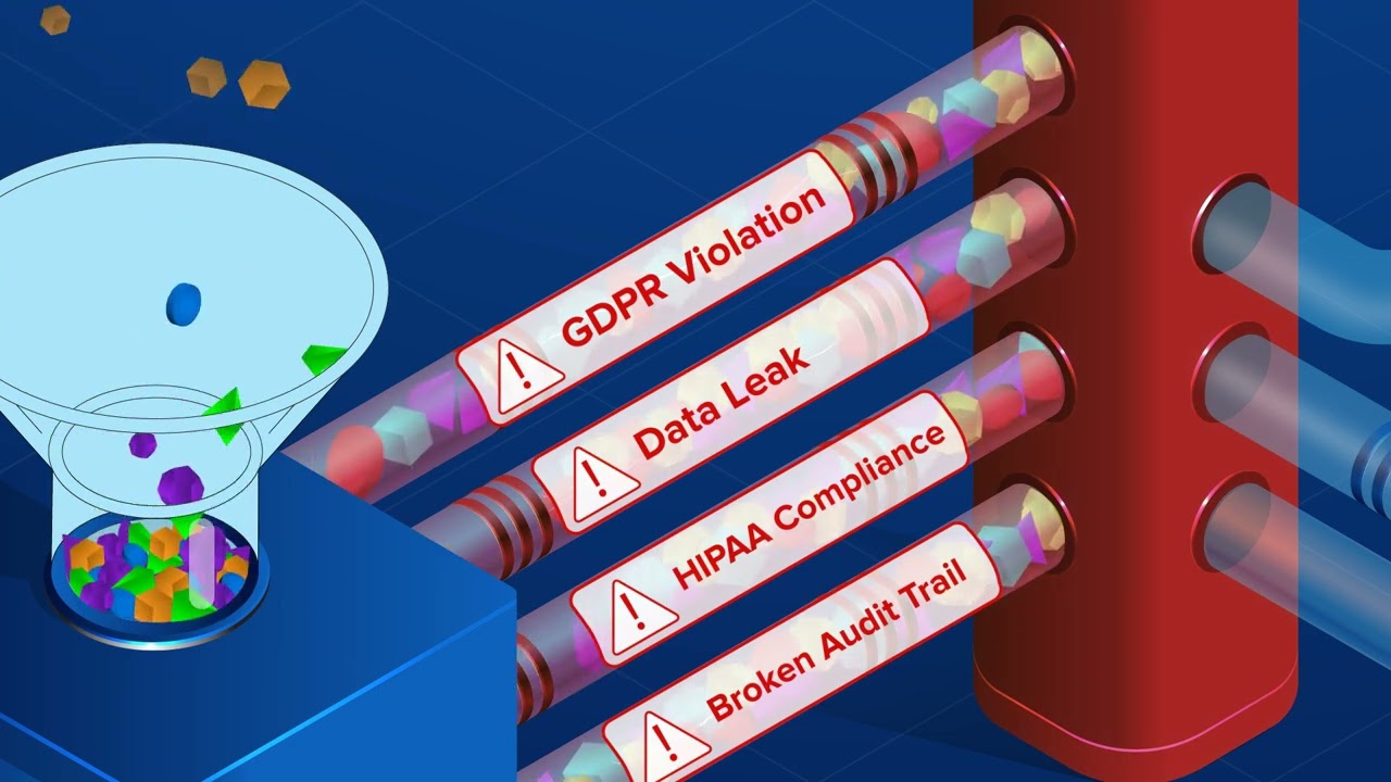 Isometric Explainer Video | Animation Video | IT data safety | Safelishare