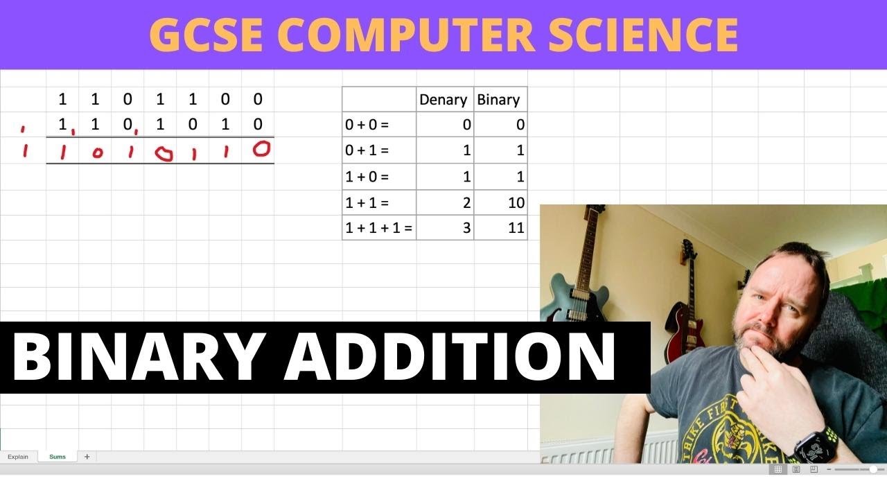 Binary Addition 2022 | Computer Science Revision