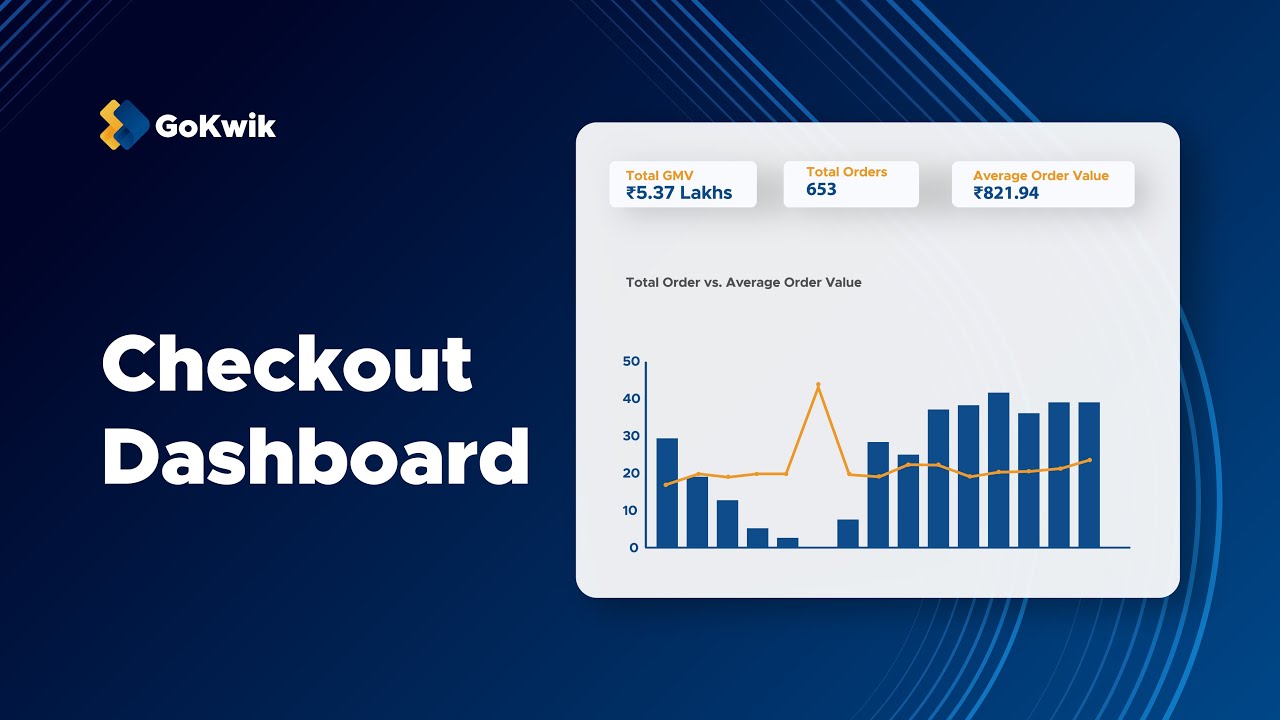 GoKwik - Boost Conversions. Reduce RTOs. Unlock 10X Growth