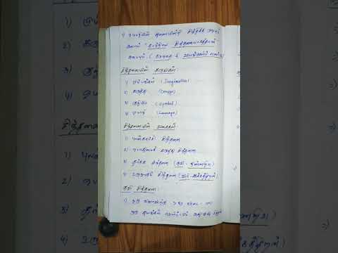 Educational psychology -58